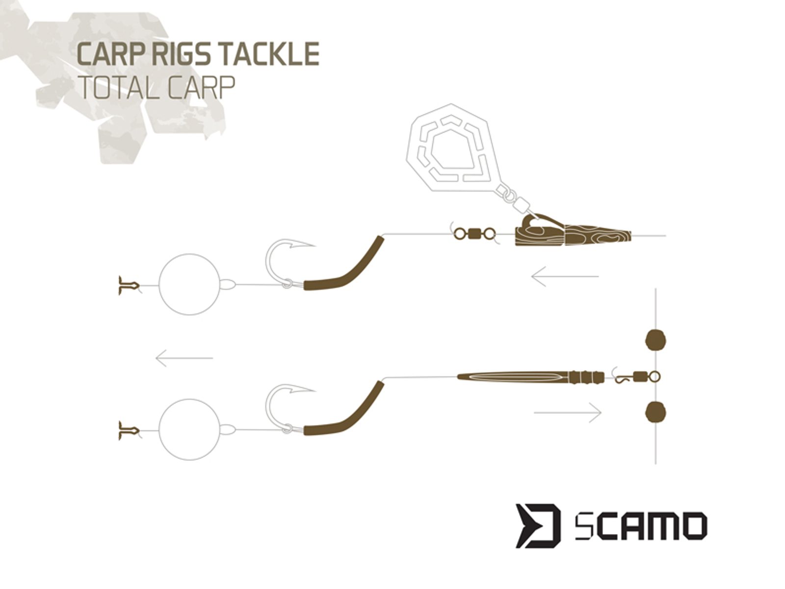 Delphin Set kaprařských montáží sCAMO Total CARP 10 setů | Chyť a pusť