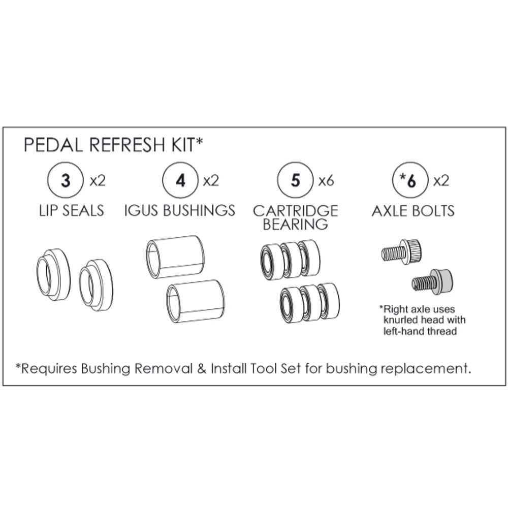 Outdoorweb.eu - WAVEFORM Refresh Kit - Rebuild kit - WOLF TOOTH - 23.16