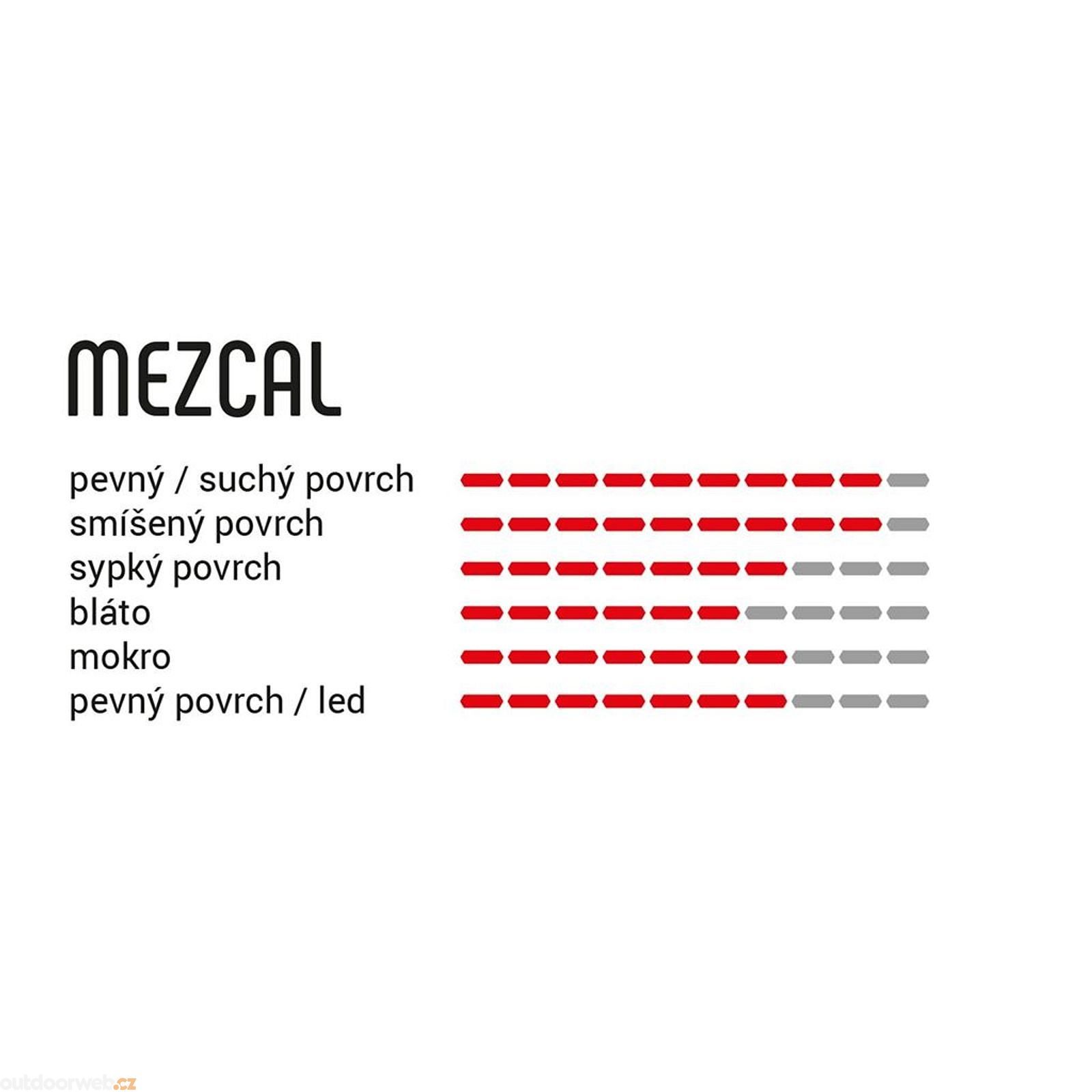 Outdoorweb - Mezcal III 29x2.25 XC-Trail anth-blk-blk G2.0 - Plášť na kolo - VITTORIA - 1 499 Kč