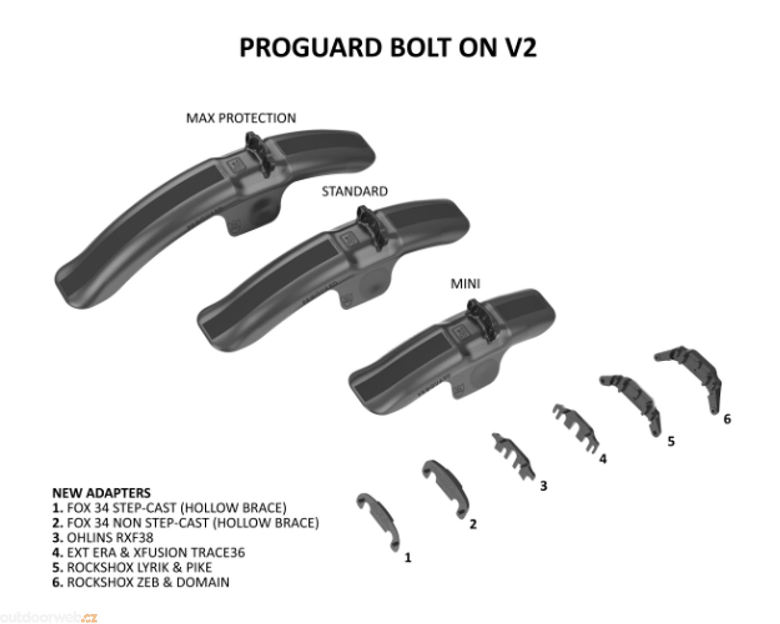 ProGuard Bolt-On Front Black Max Protection v2 - blatník - RRP - 1 000 Kč
