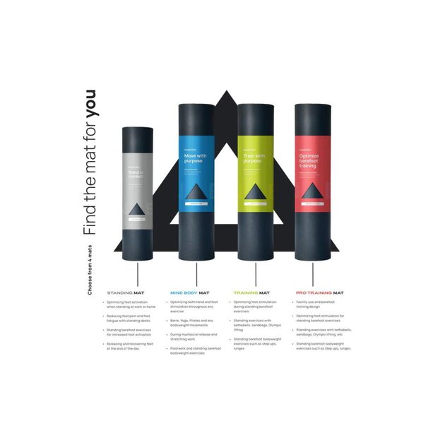 naBOSo – NABOSO MIND BODY MAT Cvičební podložka – NABOSO ...