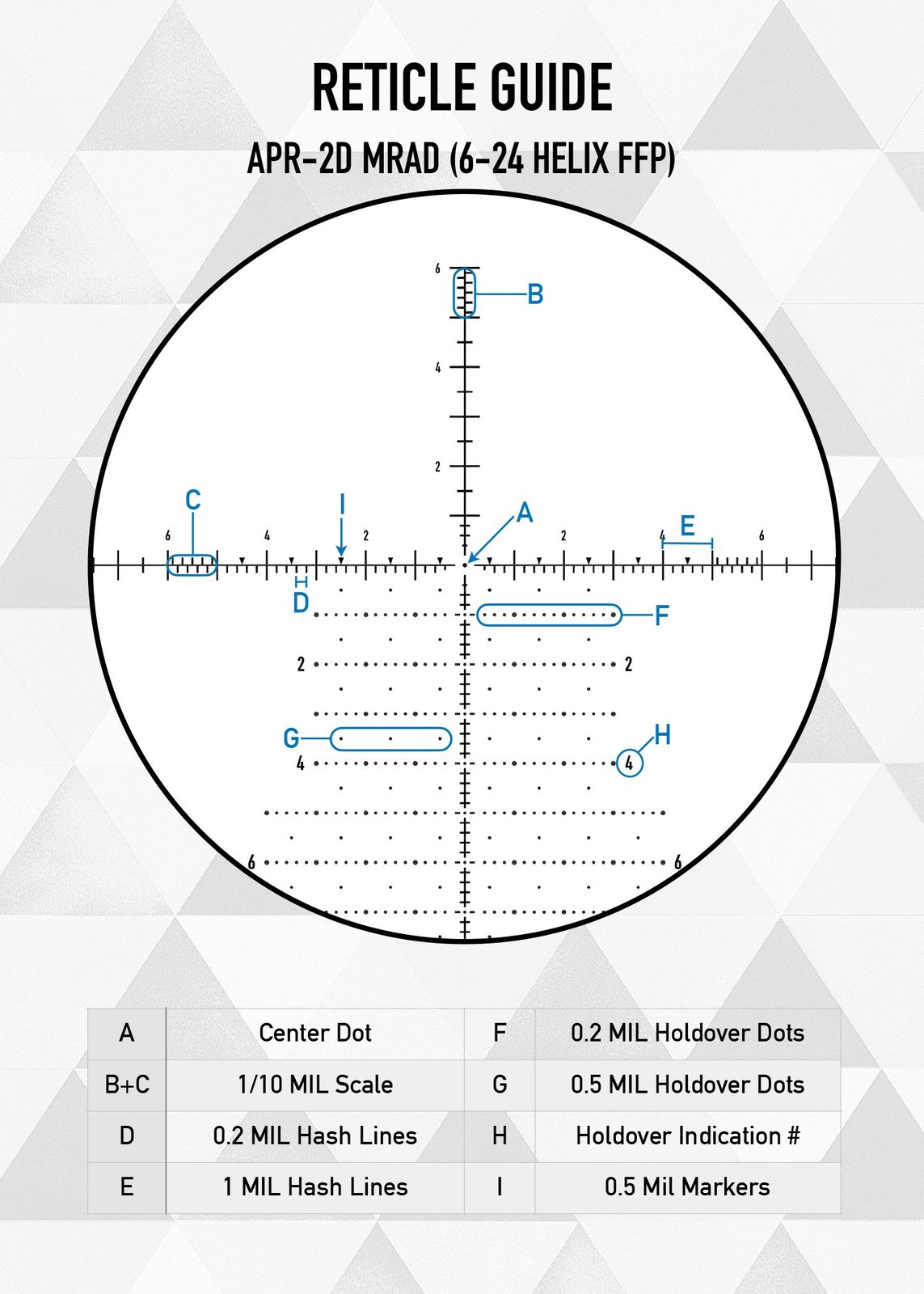 gun.cz - rifle scope Element Optics Helix 6-24x50 FFP APR-2D MRAD ...