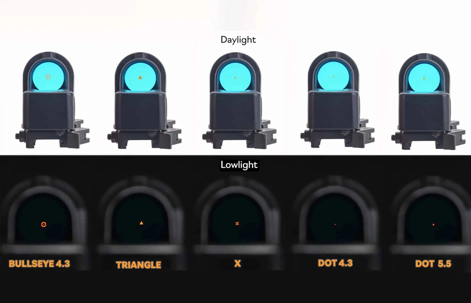 Kolimátor pro pušky a karabiny MEPRO M21 - Meprolight - Kolimátory ...