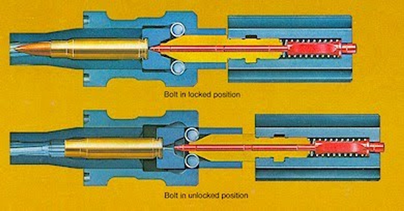 gun.cz - Heckler & Koch SP5K-PDW - Heckler & Koch - Pistols - Firearms ...