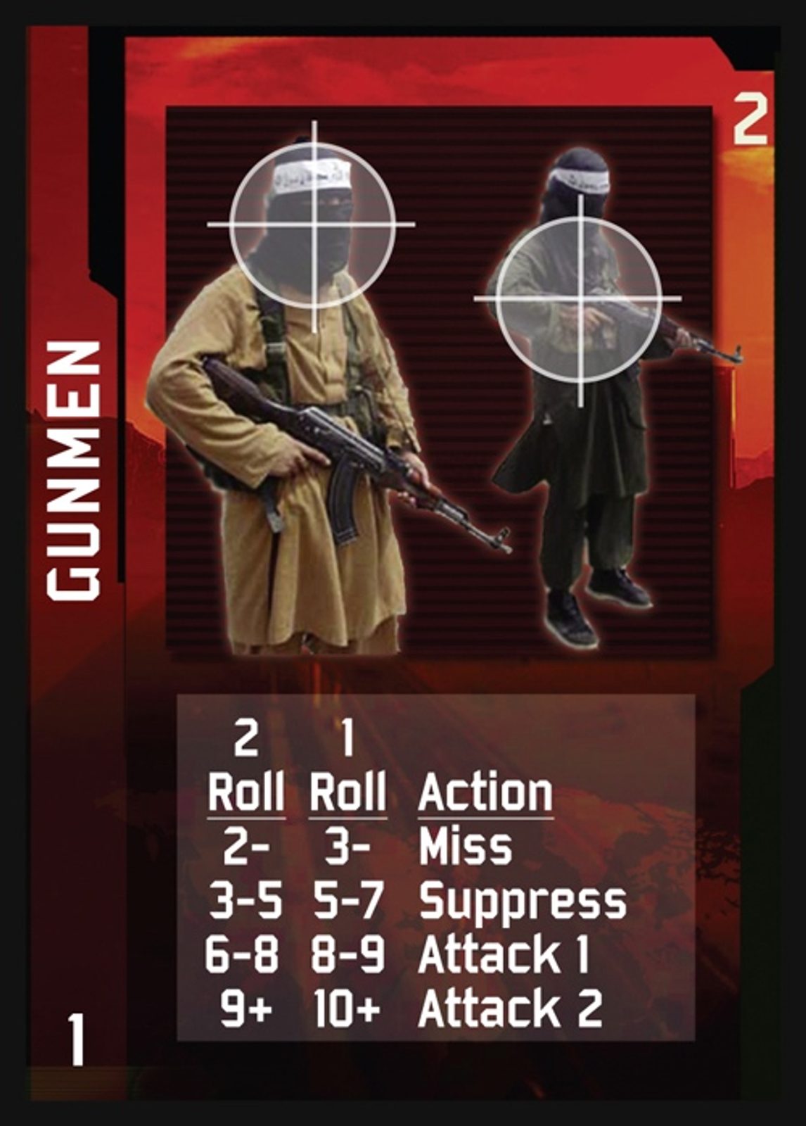 Warfighter: The Modern Tactical Special Forces Card Game | Spoločenské ...