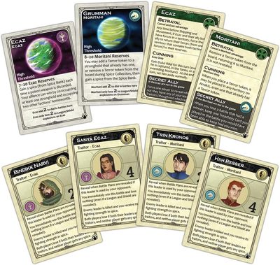 Dune - Ecaz & Moritani House Expansion | SVĚT-HER.CZ | Společenské ...