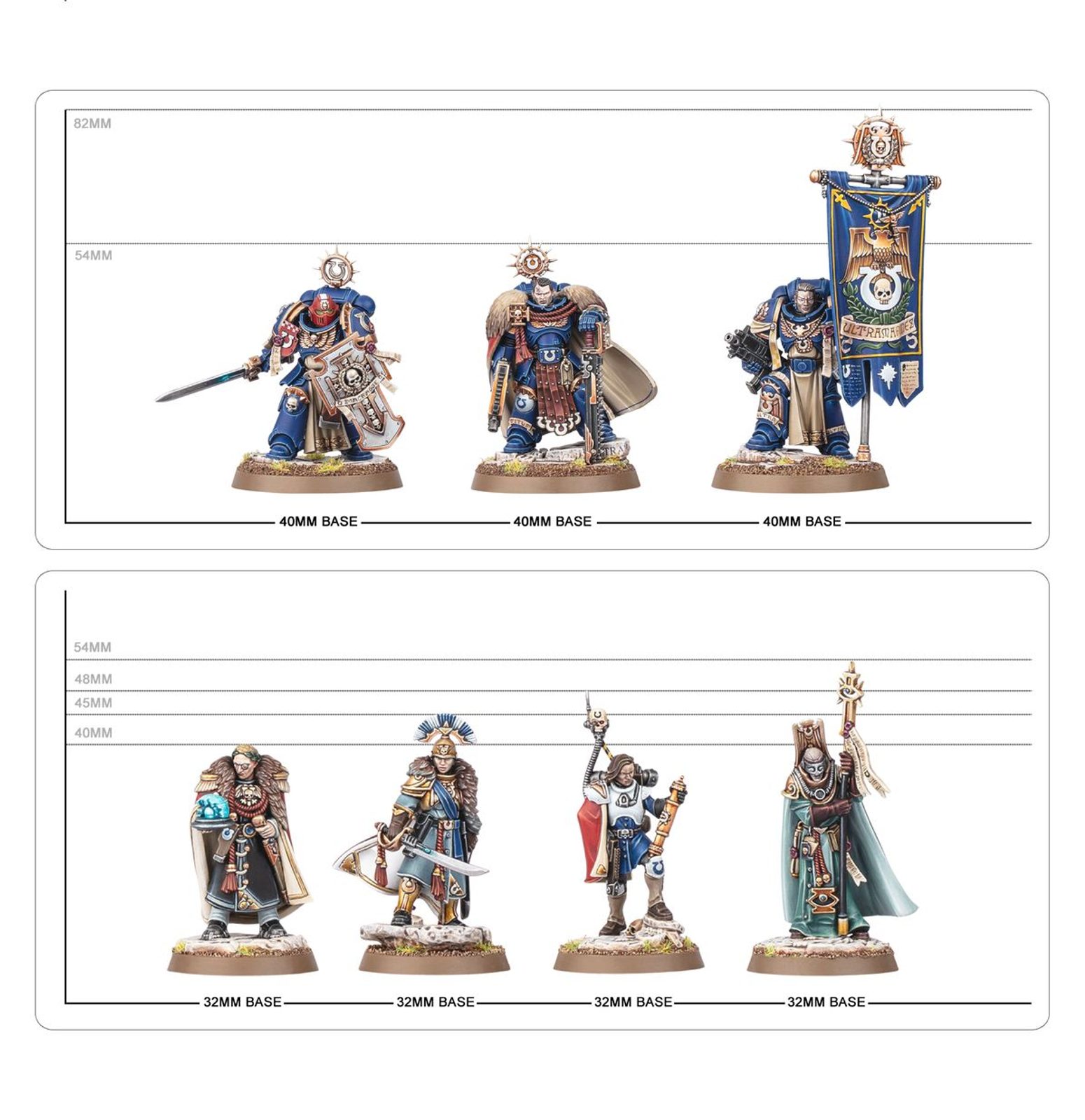 Warhammer 40k: Space Marines: Captain Titus and The Wardens of Ultramar ...