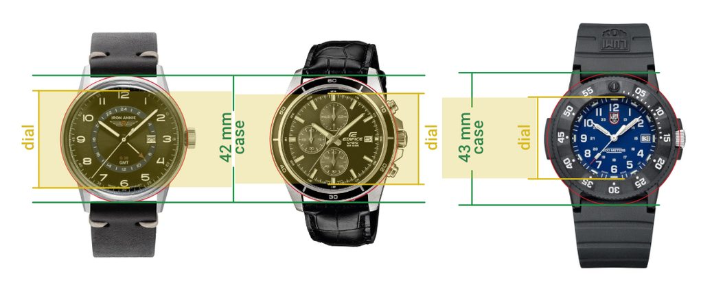How to find the right watch size | Helveti.eu