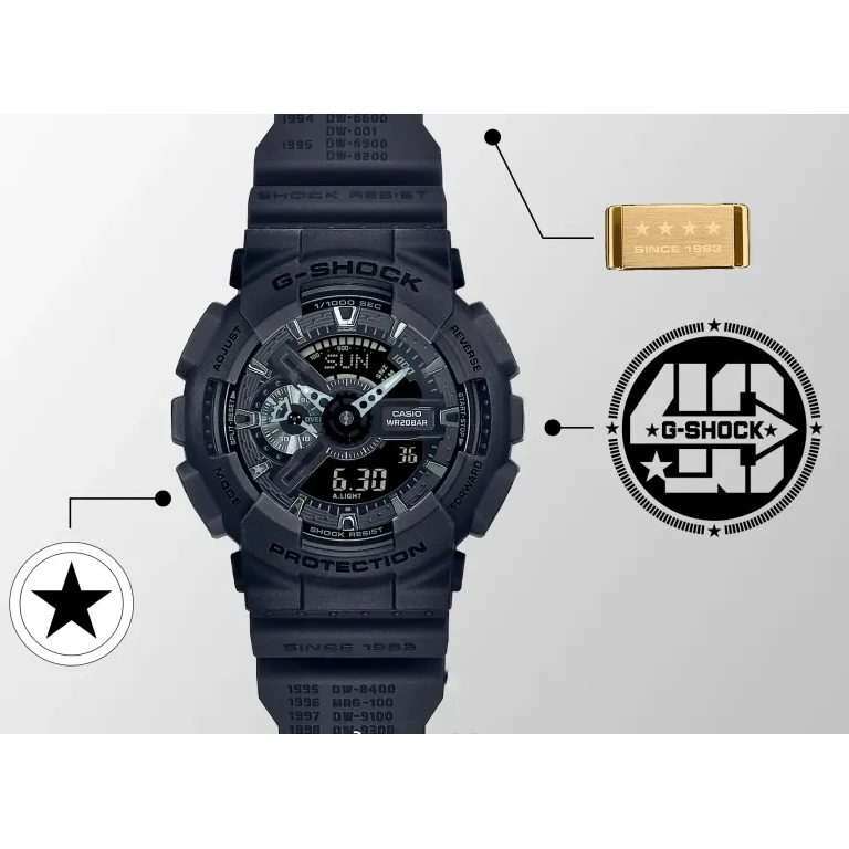 Casio G-Shock GA-114RE-1AER 40th Anniversary Remaster Black | Helveti.cz