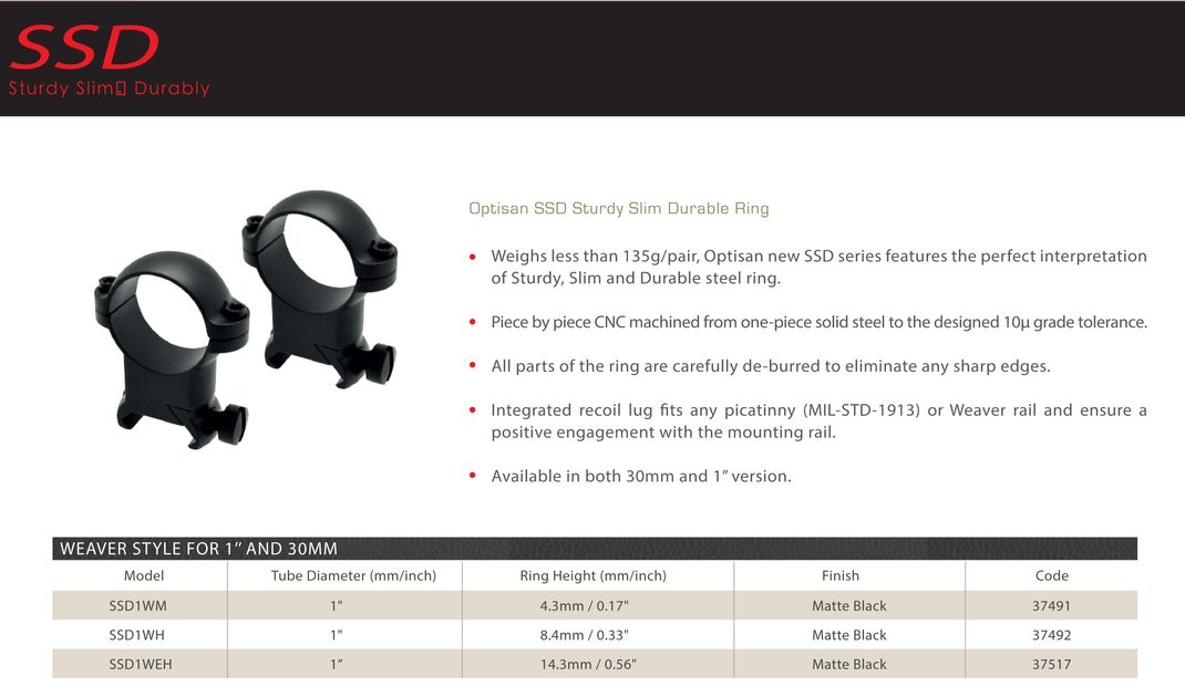 Pazba.cz - Dvoudílná montáž střední Optisan SSD weaver průměr 1 ...