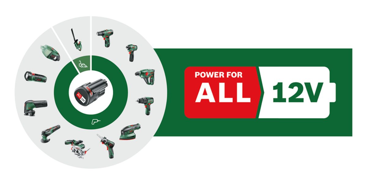 Aku program Bosch POWER FOR ALL 12 V | Jarabák