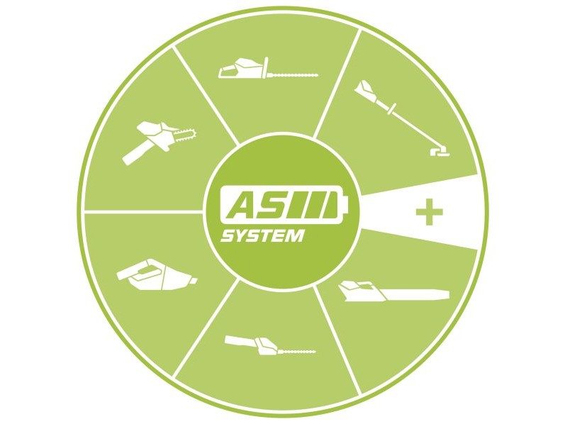 TOP 5 aku pomocníků STIHL z řady AS-Systém | Jarabák