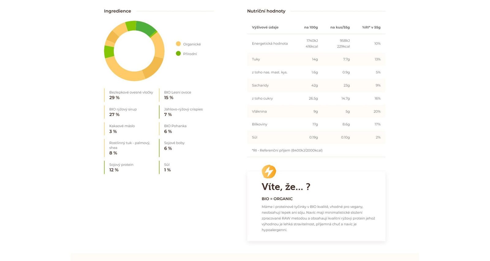 Chimpanzee BIO tyčinka Energy bar 55g berries Namche - Outdoor