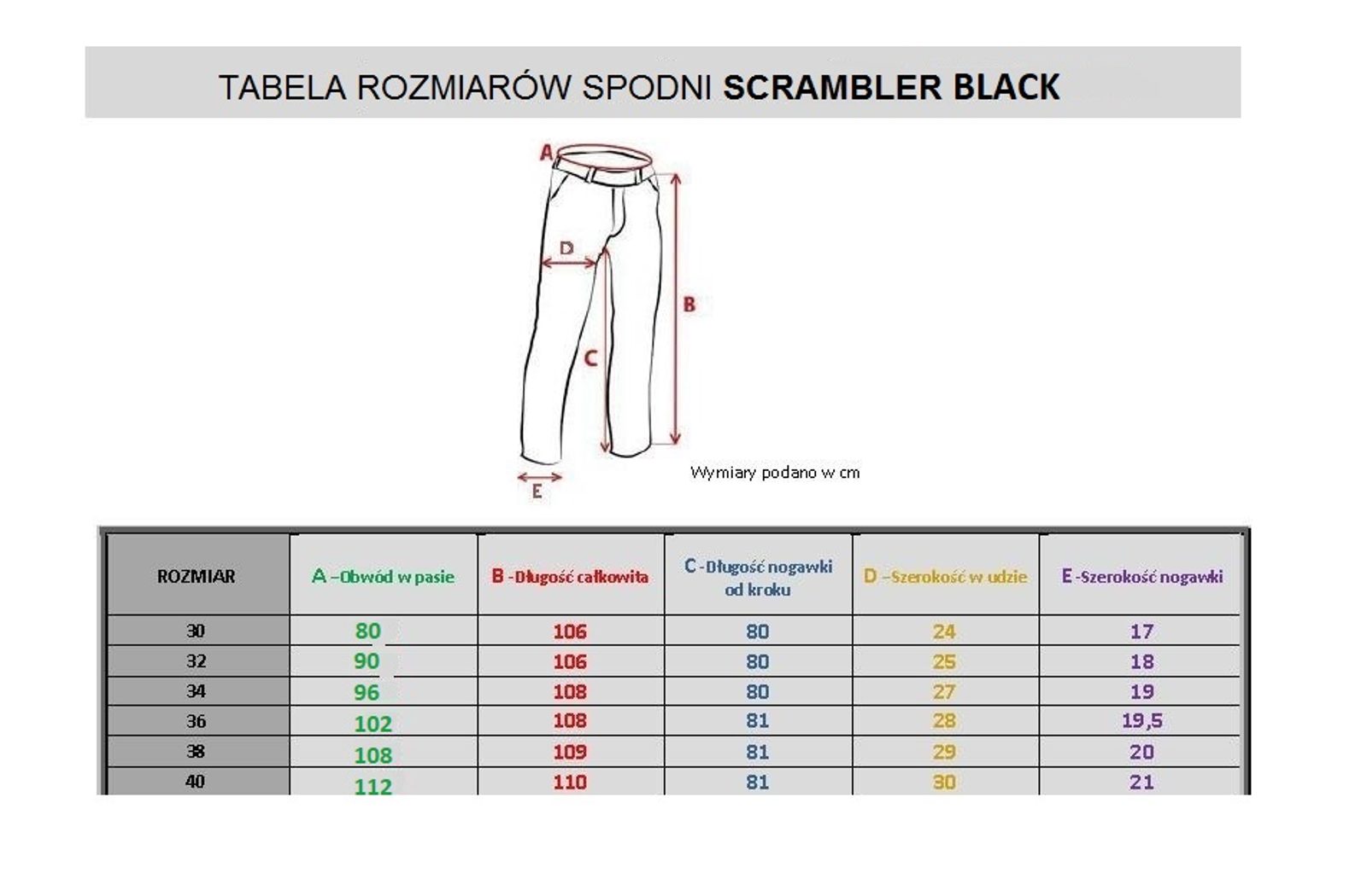 Tekstilne cargo hlače SM Scramble - SM RaceWear moto oprema - Odjeća