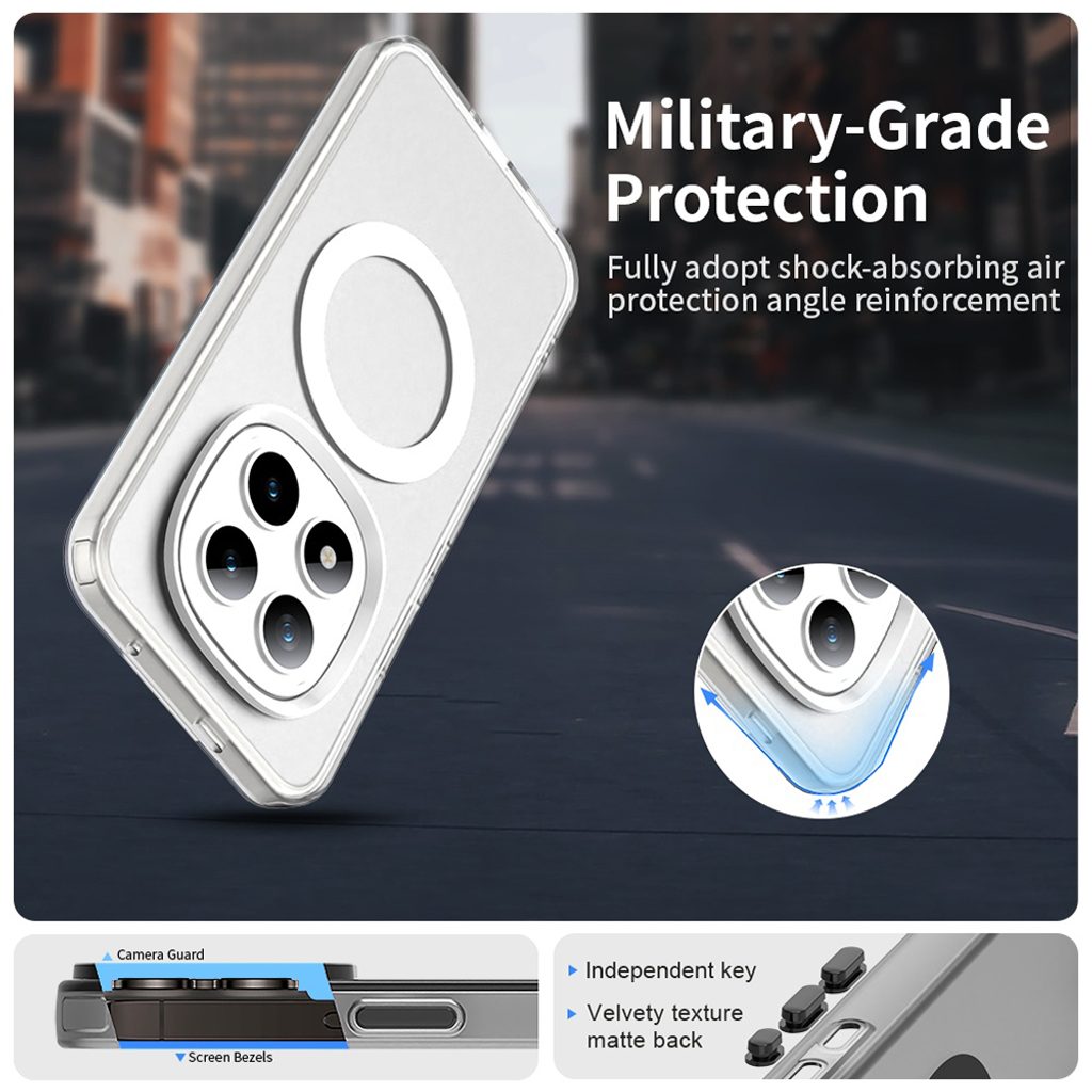 Techsuit CandyCase MagSafe, Xiaomi Redmi Note 15 Pro Plus 5G / Poco M8 ...