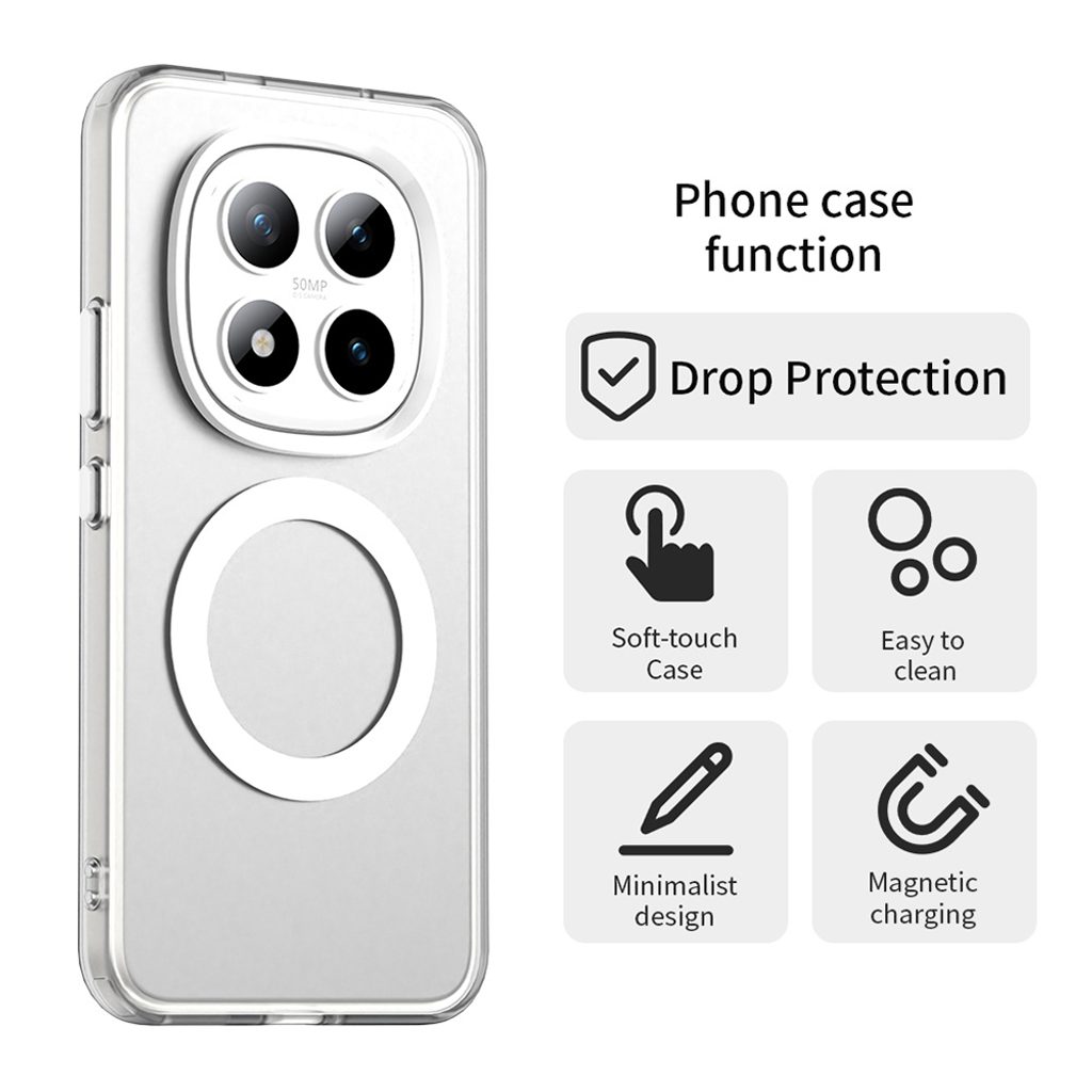 Techsuit CandyCase MagSafe, Xiaomi Redmi Note 15 Pro Plus 5G / Poco M8 ...