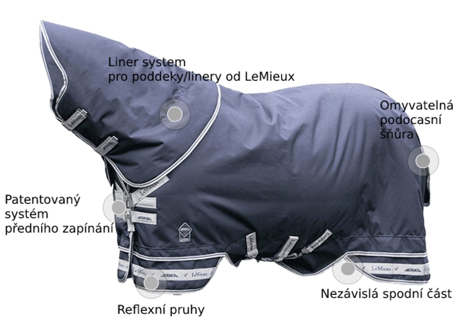Deka termo LeMieux Arika Storm-Tek 200g výběhová KOLEKCE 2022/23 ...